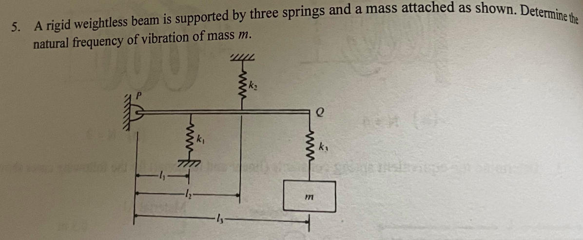 Solved 5. A rigid weightless beam is supported by three | Chegg.com