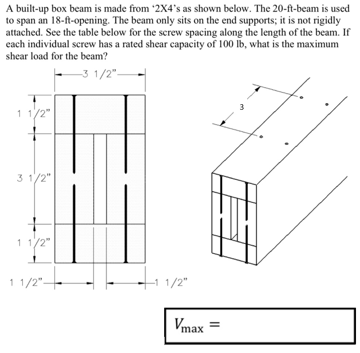 Solved A built-up box beam is made from ' 2X4 's as shown | Chegg.com