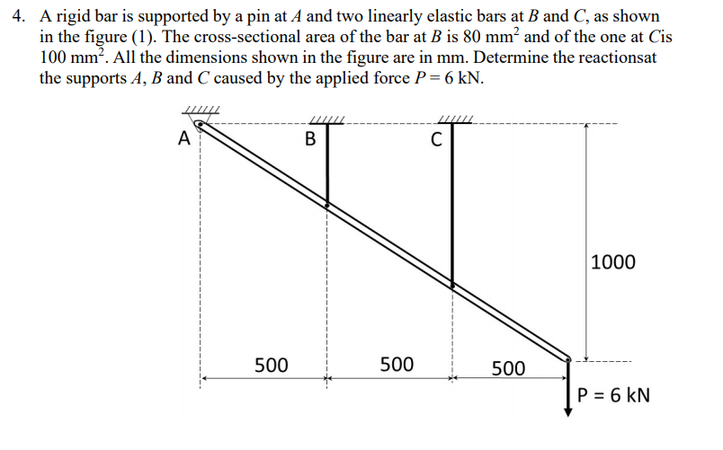 Solved 4. A rigid bar is supported by a pin at A and two | Chegg.com