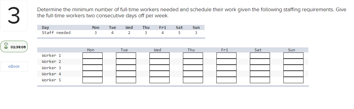Solved Determine the minimum number of full-time workers | Chegg.com