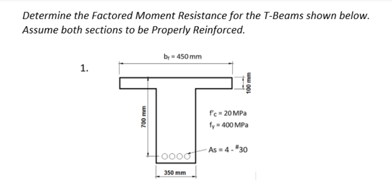 Solved Determine the Factored Moment Resistance for the | Chegg.com