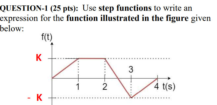 Solved QUESTION-1 (25 pts): Use step functions to write an | Chegg.com