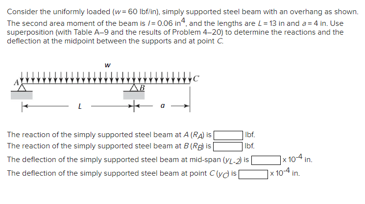 Solved Consider the uniformly loaded ( w=60lbf/in ), simply | Chegg.com
