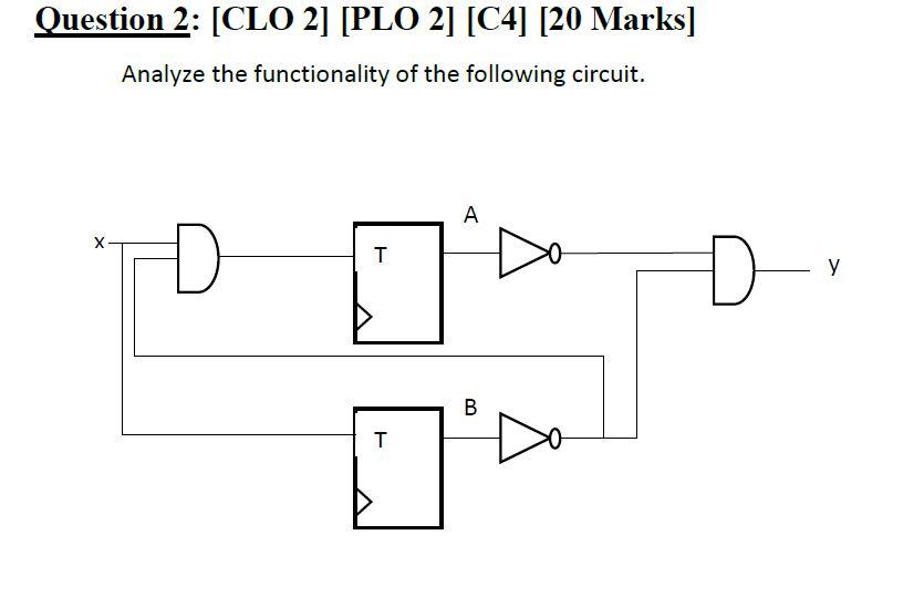 Solved Question 2: [CLO 2] [PLO 2] [C4] [20 Marks] Analyze | Chegg.com