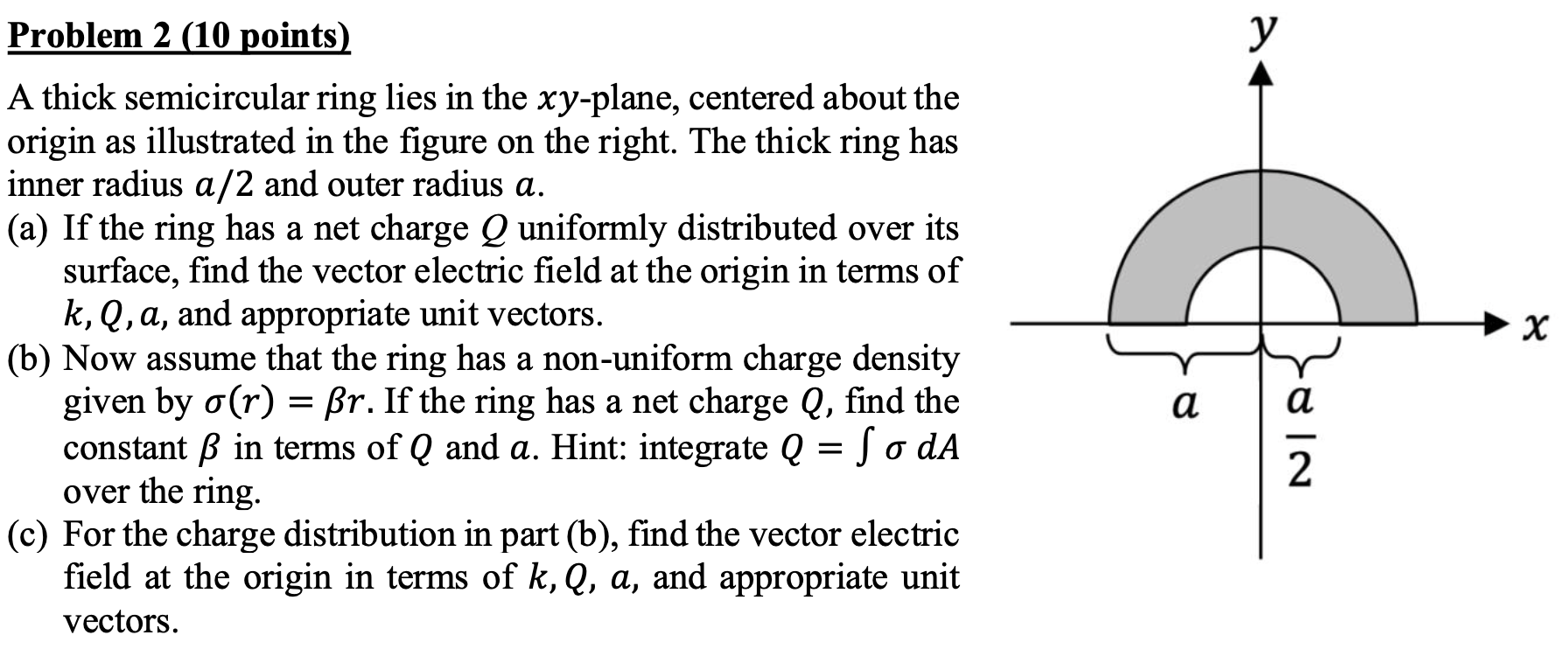 Solved Problem 2 (10 ﻿points)A thick semicircular ring lies | Chegg.com