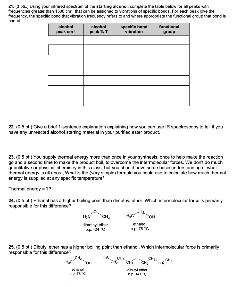 Solved IR of starting alcohol (1-pentanol) 1-Pentanol | Chegg.com