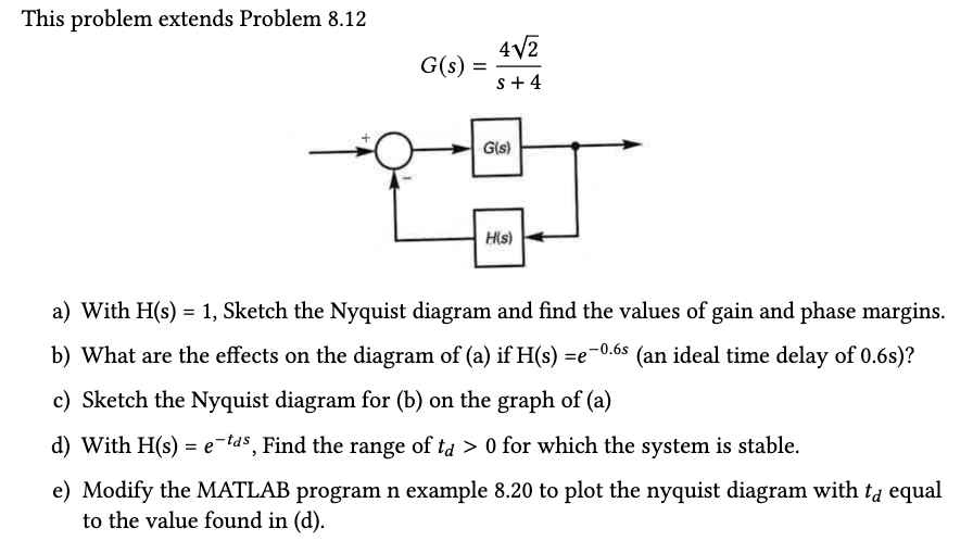 Solved This problem extends Problem 8.12 G(s)=s+442 a) With | Chegg.com