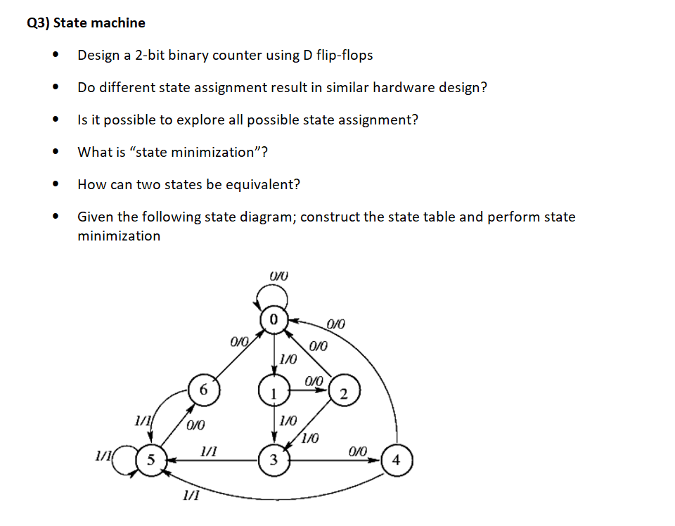 Solved Q3) State machine Design a 2-bit binary counter using | Chegg.com