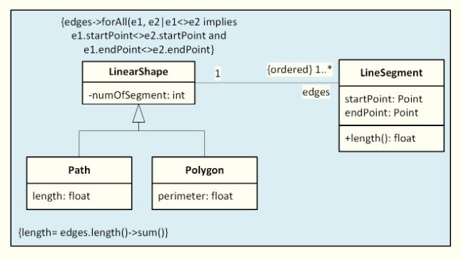 Solved Refer to the figure below.Which of the following | Chegg.com