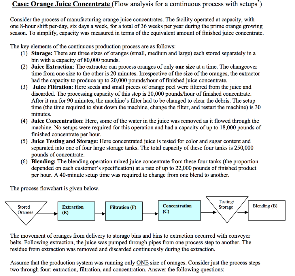 Solved Case: Orange Juice Concentrate (Flow analysis for a | Chegg.com