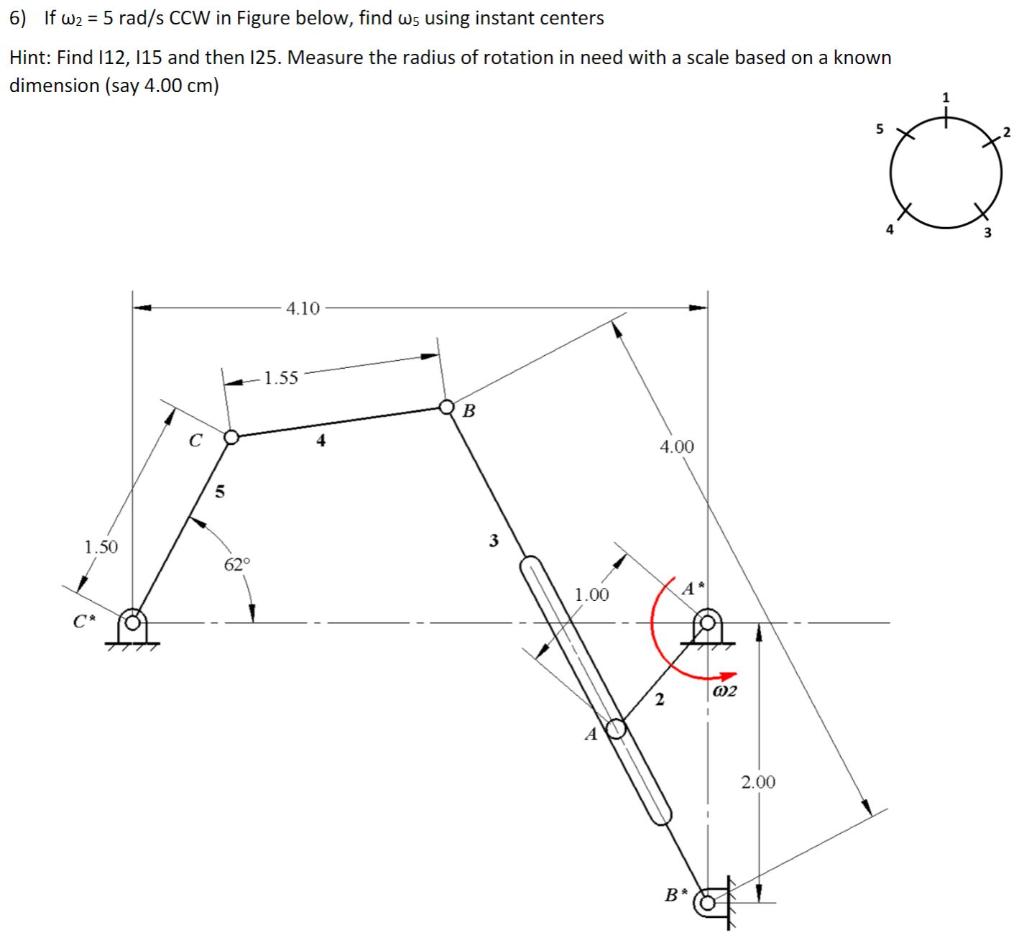 Problem 6.12If ω2 = 5 ﻿rad/s CCW in Figure below, | Chegg.com