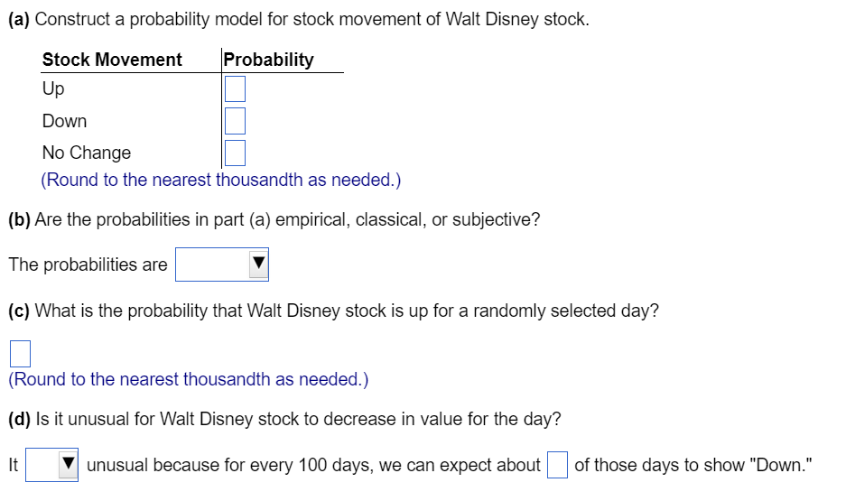 Solved The table shows the movement of Walt Disney stock for | Chegg.com