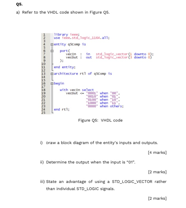 Solved Q5 a) Refer to the VHDL code shown in Figure Q5. 1 | Chegg.com