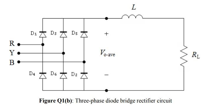 Solved (b) The three-phase diode bridge rectifier as shown | Chegg.com