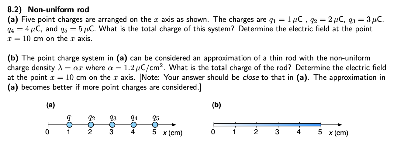 Solved 8.2) Non-uniform rod (a) Five point charges are | Chegg.com