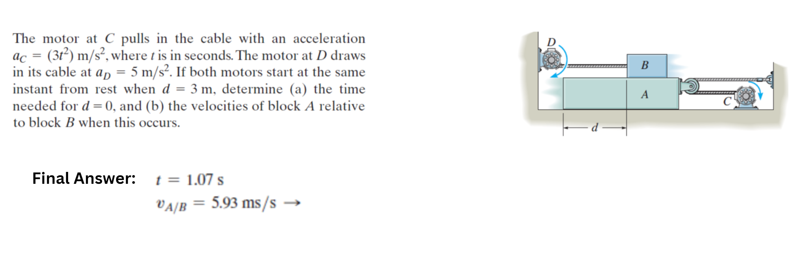 Solved Dynamics Question - ﻿Mechanical EngineeringThe motor | Chegg.com