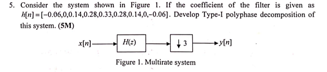 Solved Consider the system shown in ﻿Figure 1. If ﻿the | Chegg.com