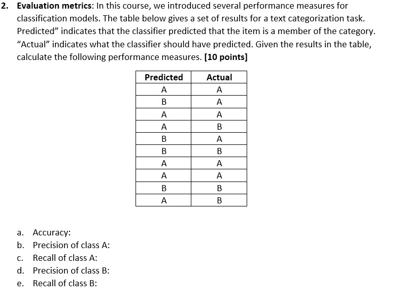 Solved 2. Evaluation metrics: In this course, we introduced | Chegg.com