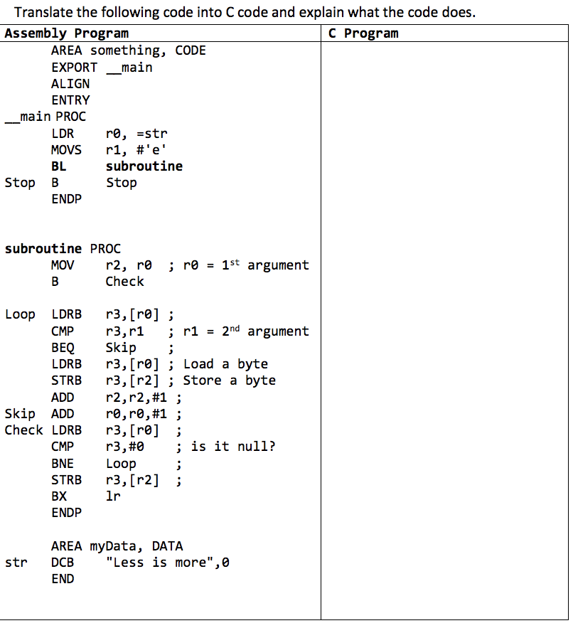 Translate the following code into C code and explain | Chegg.com