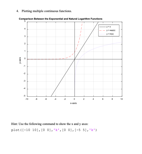 Description Write Matlab M Files One Per Problem 