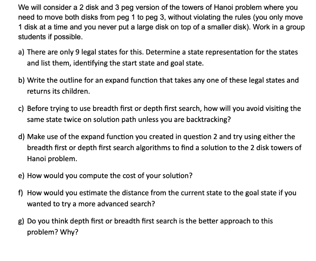 Solved We will consider a 2 disk and 3 peg version of the | Chegg.com