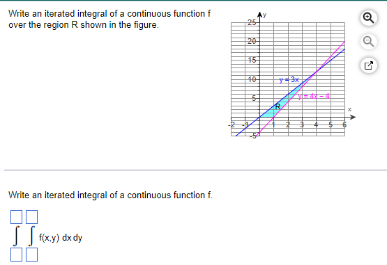 Solved Write an iterated integral of a continuous function f | Chegg.com