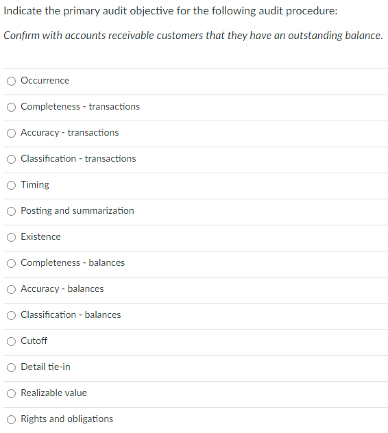 Solved Indicate the primary audit objective for the | Chegg.com