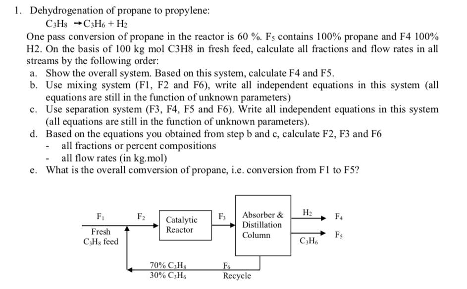 Solved 1. Dehydrogenation of propane to propylene: C3H8 → | Chegg.com