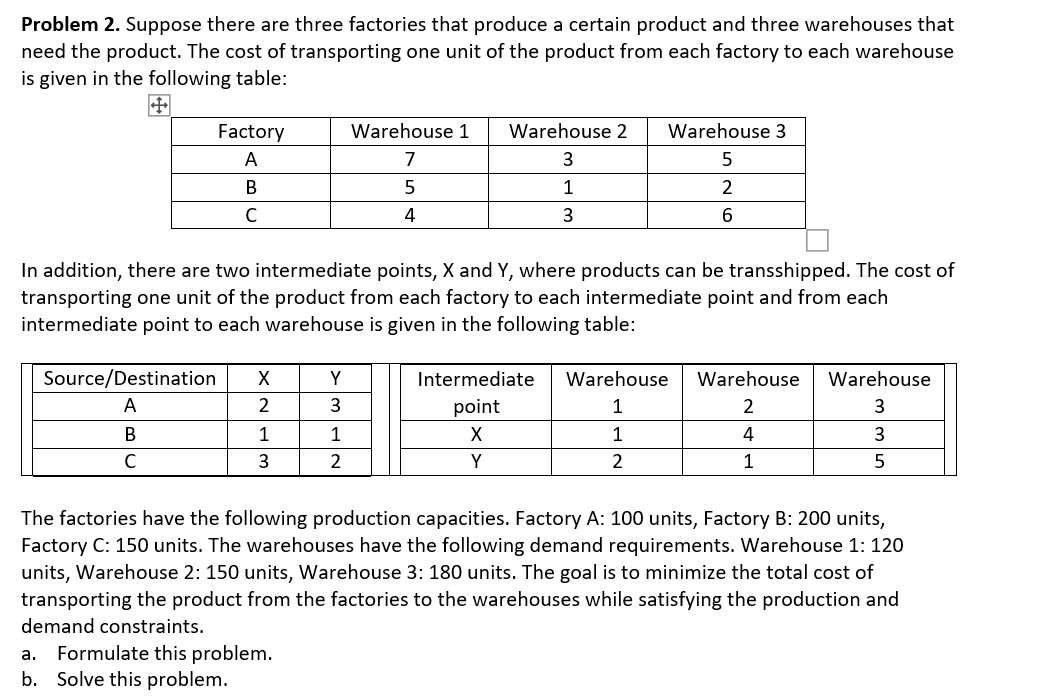 Solved Problem 2. ﻿Suppose there are three factories that | Chegg.com