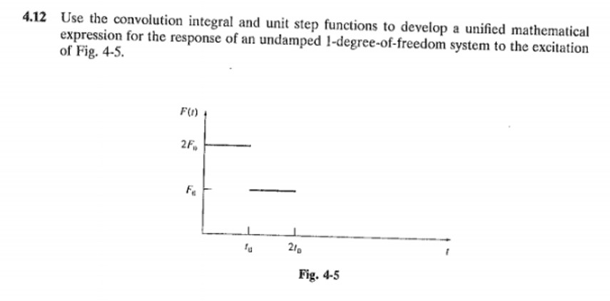 Solved Use the convolution integral and unit step function | Chegg.com