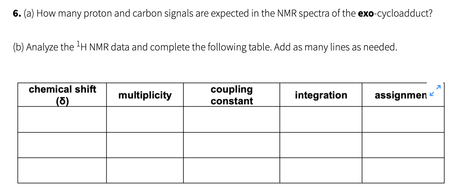6. (a) How many proton and carbon signals are | Chegg.com