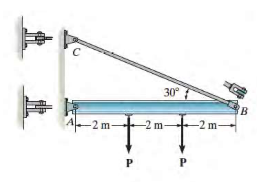 Solved A) Determine the maximum possible magnitude of the | Chegg.com