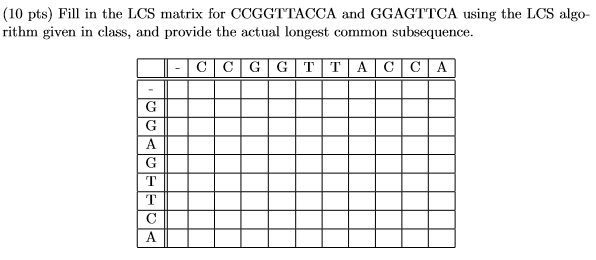 Solved (10 pts) Fill in the LCS matrix for CCGGTTACCA and | Chegg.com