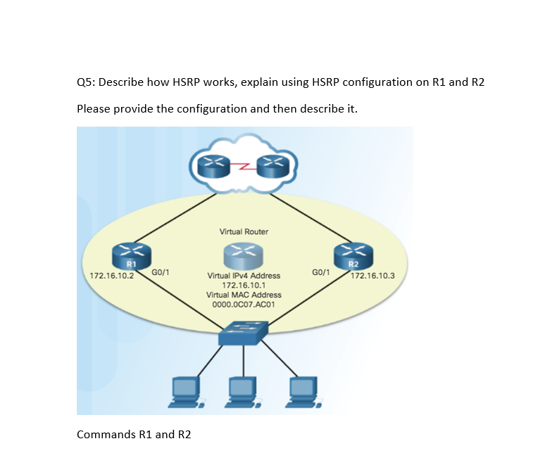 Solved Q5: Describe how HSRP works, explain using HSRP | Chegg.com