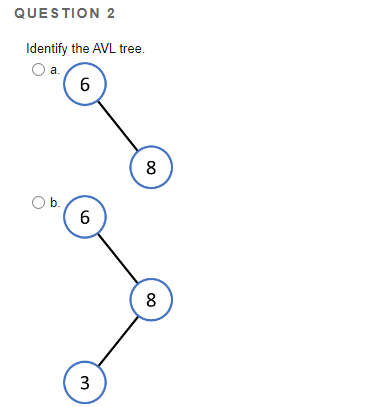 Solved Identify the balanced tree when 5,7,9,11 are inserted | Chegg.com