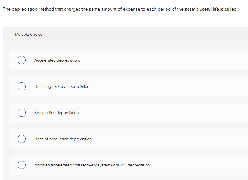 Solved The depreciation method that charges the same amount | Chegg.com