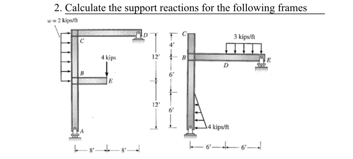 Solved 2. Calculate the support reactions for the following | Chegg.com