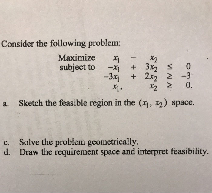 Solved Consider the following problem: Maximize x- subject | Chegg.com Solved Consider the following problem: Maximize x- subject | Chegg.com