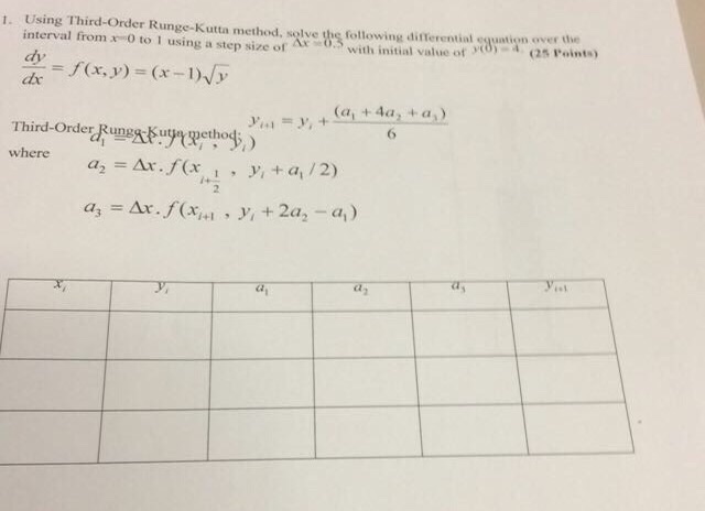 Solved Using Third-Order Runge-Kutta method, solve the | Chegg.com