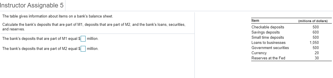Solved Instructor Assignable 5 The table gives information | Chegg.com