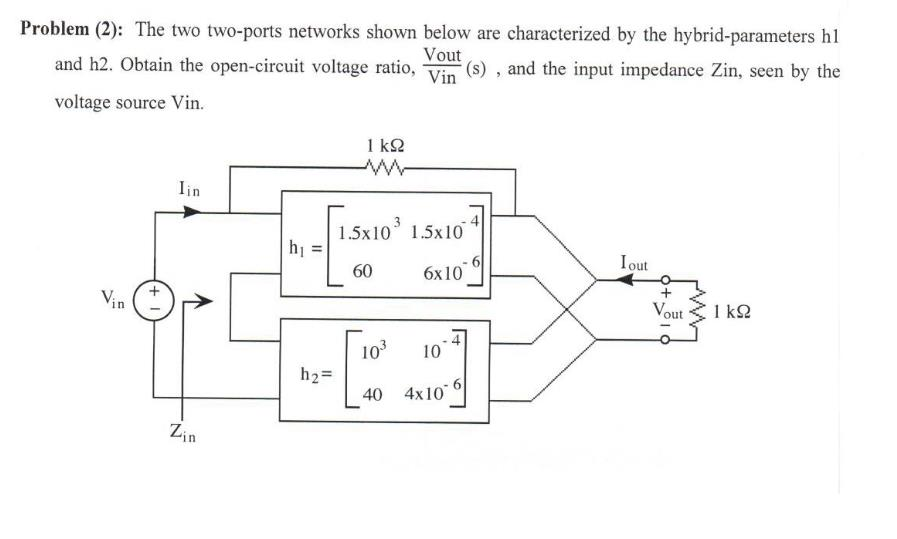 Solved Problem (2): The two two-ports networks shown below | Chegg.com