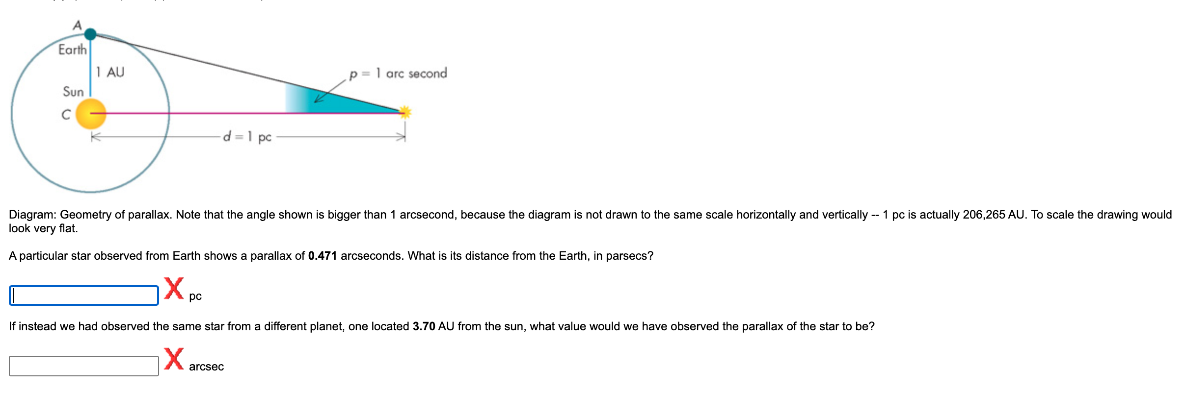 A Earth 1 AU р 1 arc second Sun с d = 1 pc Diagram: | Chegg.com