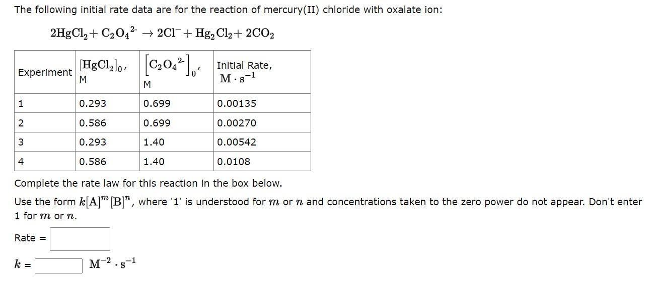 Solved The Following Initial Rate Data Are For The Reaction 