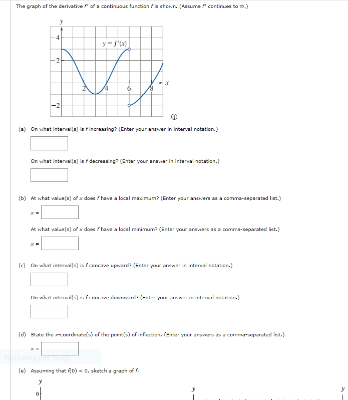 Solved Use the graph of the derivative f′ of a continuous | Chegg.com
