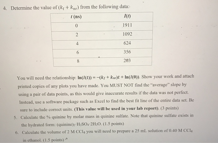 Solved I(1) 4. Determine the value of (kr + kpr) from the | Chegg.com