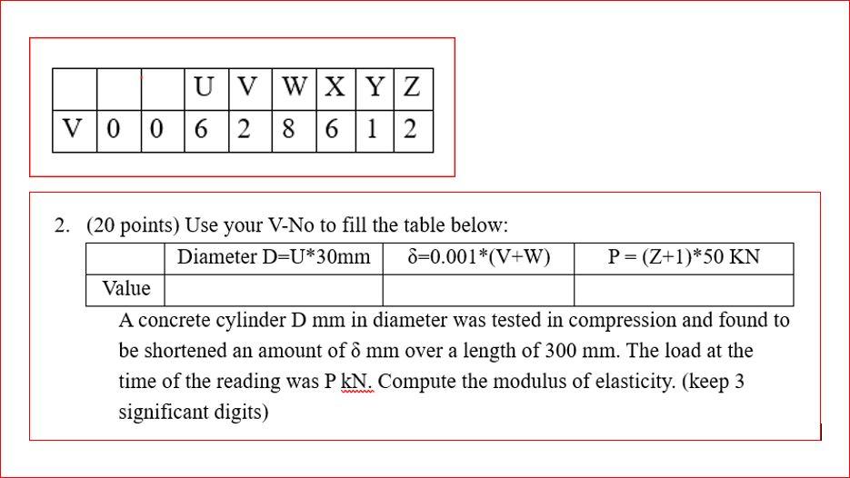 Solved U V W X Y Z W Y V 0 0 6 2 8 62 61 6 1 2 2. (20 | Chegg.com