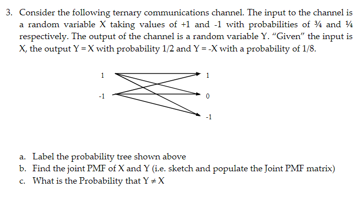 Solved 3. Consider the following ternary communications | Chegg.com