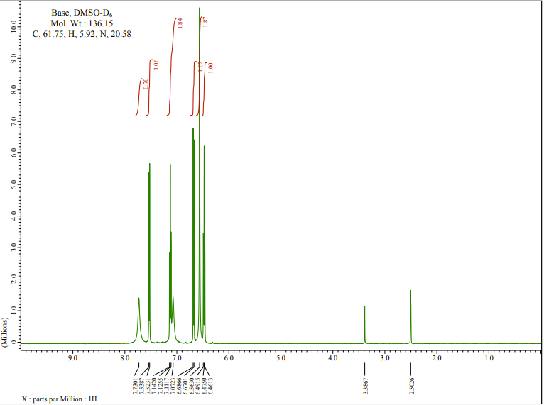 Solved Draw the structure of the neutral unknown below with | Chegg.com