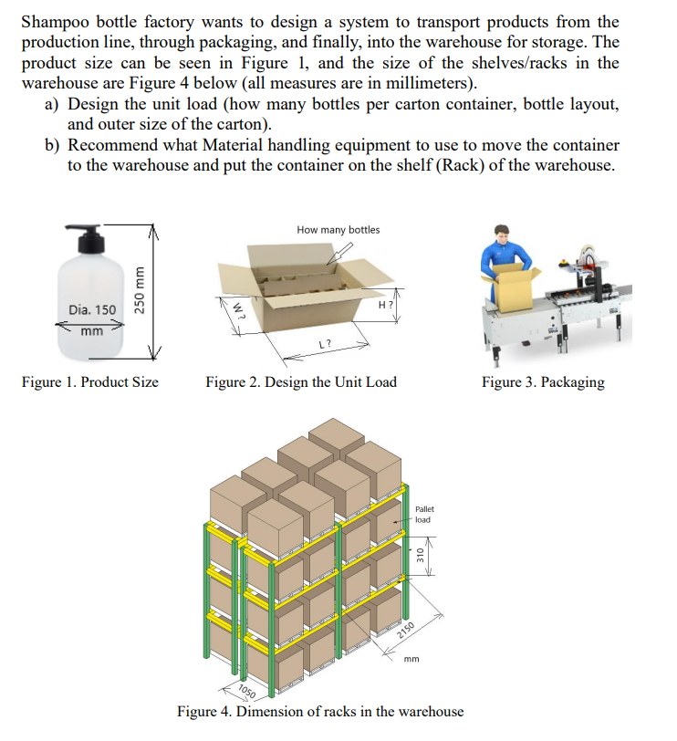 Solved Shampoo bottle factory wants to design a system to | Chegg.com