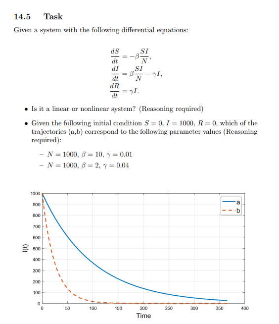 Solved 14.5 Task Given a system with the following | Chegg.com